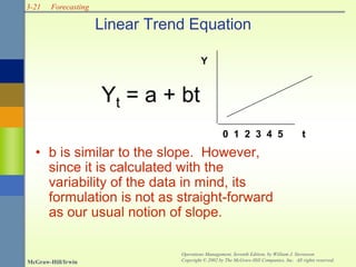 Operations-Management-Ch3Forecasting.pptx