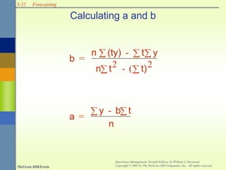Operations-Management-Ch3Forecasting.pptx