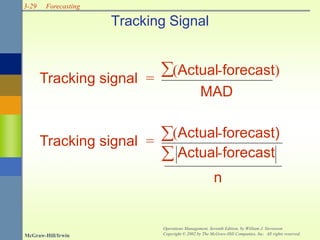 Operations-Management-Ch3Forecasting.pptx