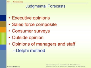Operations-Management-Ch3Forecasting.pptx