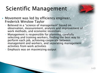 Operations-Management-PPT.pptx