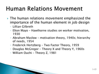 Operations-Management-PPT.pptx