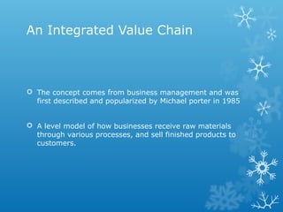 Operations and competitiveness | PPT