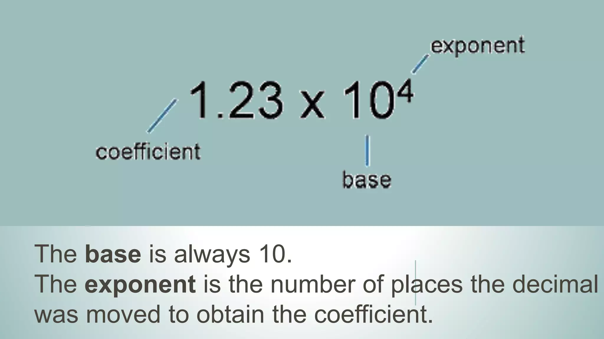 Operations of-scientific-notation (Kyle Balais) | PPTX