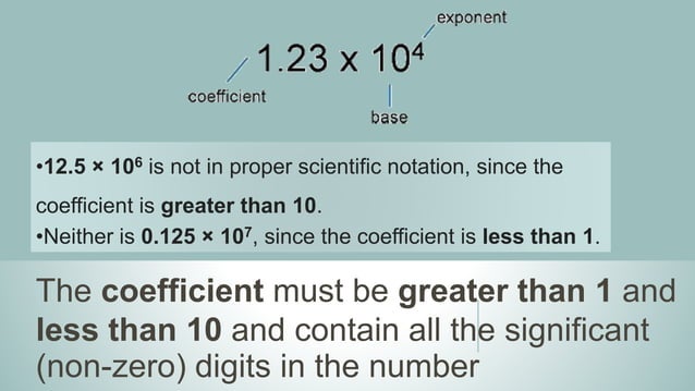 Operations of-scientific-notation (Kyle Balais) | PPTX | Physics | Science