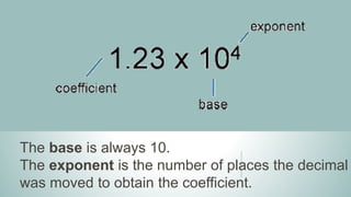 Operations of-scientific-notation (Kyle Balais) | PPTX