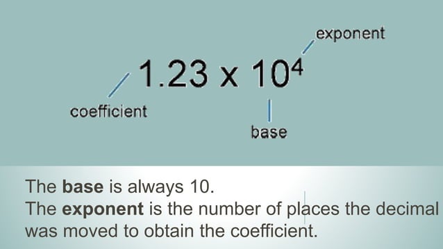 Operations of-scientific-notation (Kyle Balais) | PPTX | Physics | Science