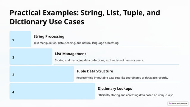 Operations-of-Strings-Lists-Tuples-and-Dictionaries-in-Python (1).pptx