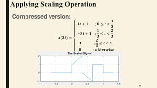 Operations on Continuous Time Signals | PPTX