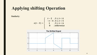 Operations on Continuous Time Signals | PPTX