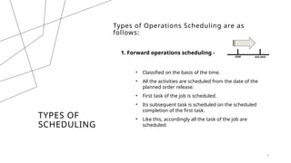 OPERATIONS-SCHEDULING-AND-SEQUENCING.pptx