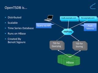 HBaseCon 2013: OpenTSDB at Box | PPT