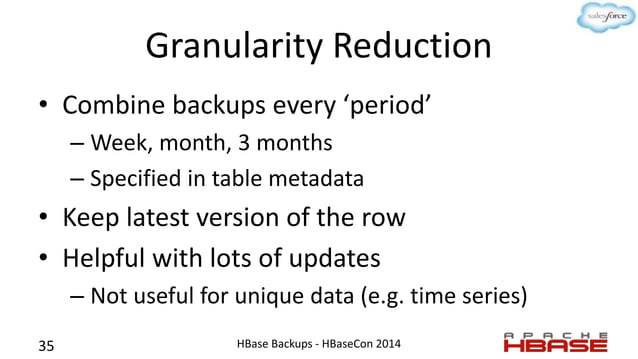 HBase Backups | PPT