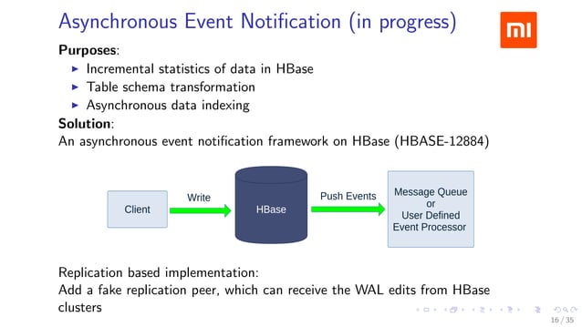 HBaseCon 2015: HBase Operations at Xiaomi | PPT