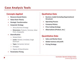 Operations strategy-at-galanz-case-analysis(Vineet Vinod Munghate) | PPTX