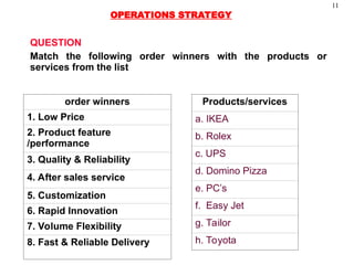 -operations-Strategy-in supply chain process | PPT