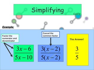 Operations with Algebraic Fractions | PPT