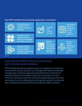 Operations Workforce Management: A Data-Informed, Digital-First ...