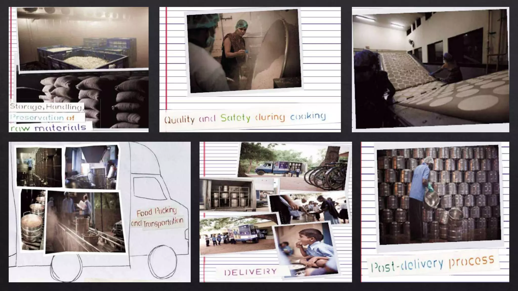 Akshya Patra Case Study | PPTX