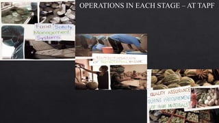 Akshya Patra Case Study | PPTX