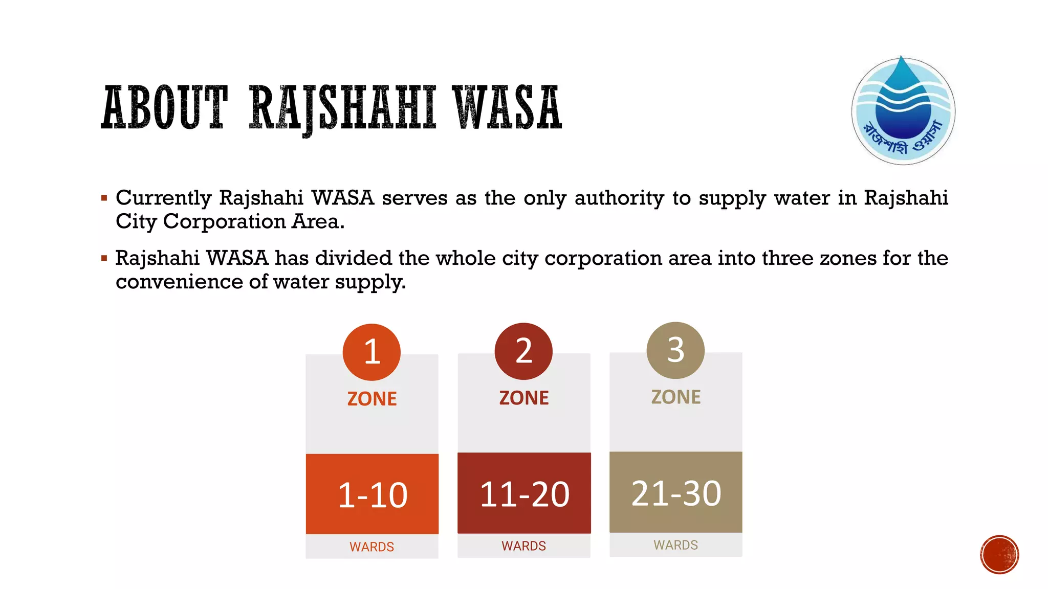 Operations and Maintenance Practices of the Water Supply System in ...