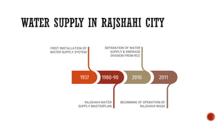 Operations and Maintenance Practices of the Water Supply System in ...