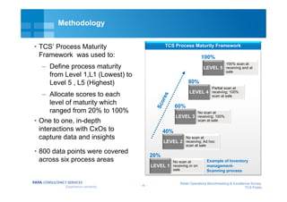 Operations benchmarking survey TCS 8th feb | PDF | Business | Business ...