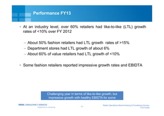 Operations benchmarking survey TCS 8th feb | PDF