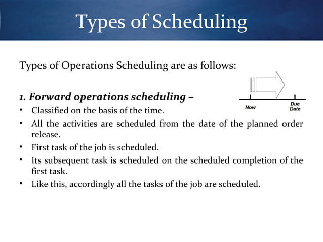 Operation Scheduling Ppt