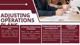 OPERATIONS CONTROL in operations management | PPTX
