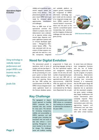 Operations Digital Transformation | PDF | Information Services Industry | Industries