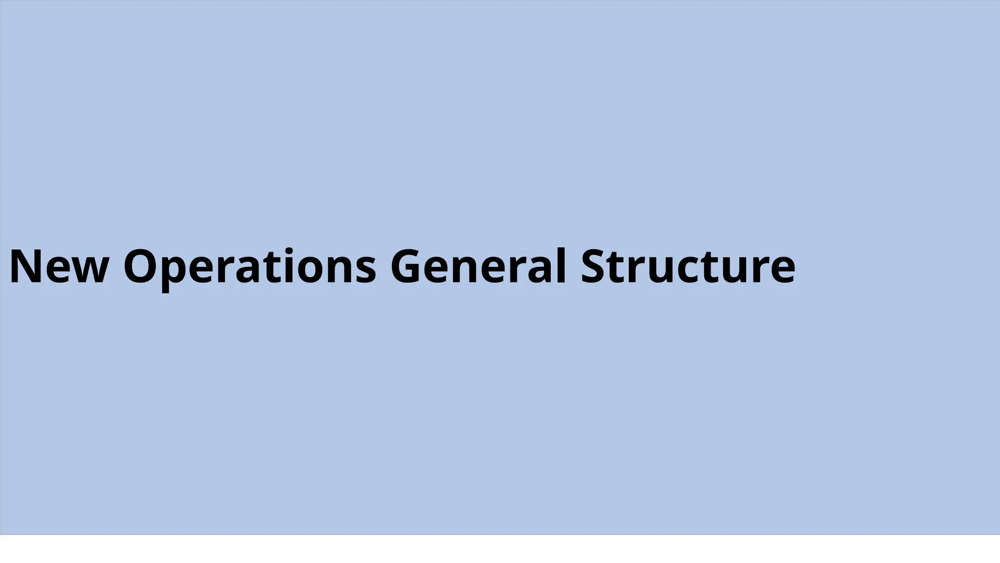 Operation Sector Structure for all company.pptx
