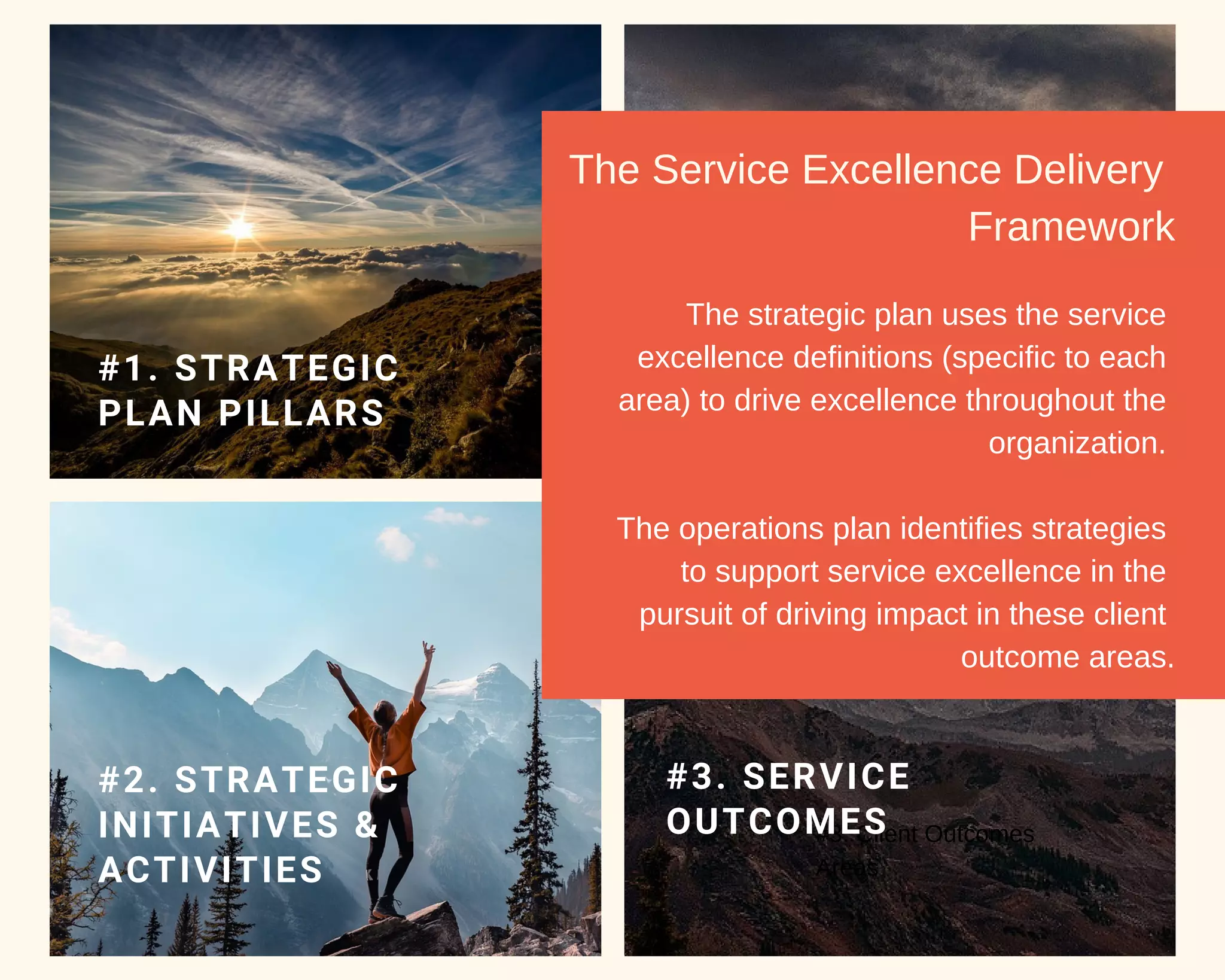 Operations excellence infographic - innovate vancouver | PDF