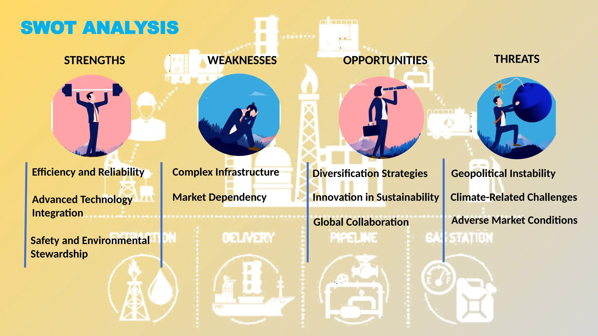 Operations Excellence Saudi Aramco original.pptx