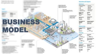 Operations Excellence Saudi Aramco original.pptx