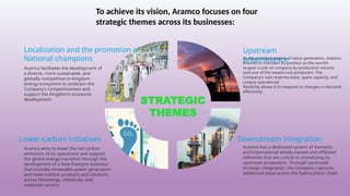 Operations Excellence Saudi Aramco original.pptx