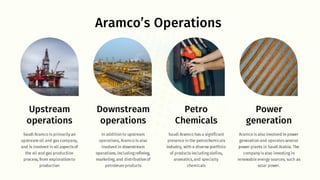 Operations Excellence Saudi Aramco original.pptx