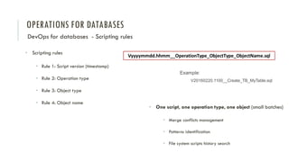 Operations for databases – the agile/devops journey | PPT