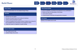 IT Operations and Maintenance | PDF