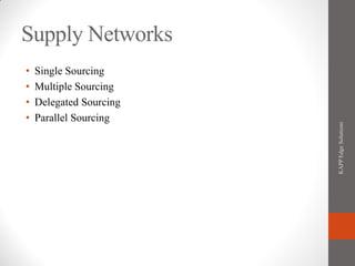 Operations management | PDF