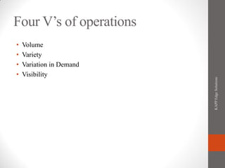 Operations management | PPT