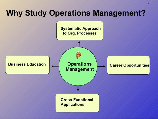 Operations management