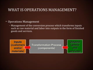 Operations management | PPT