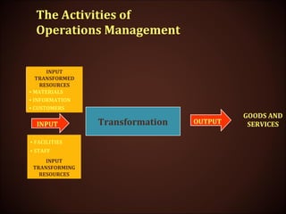 Operations management | PPT