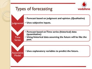 Operations management | PPT