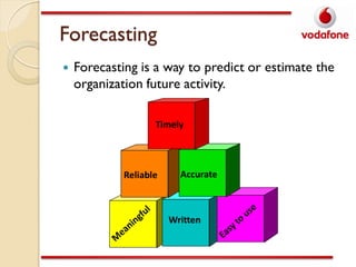 Operations management | PDF