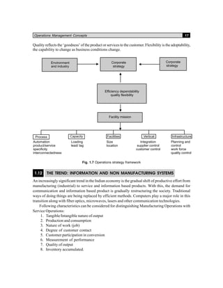 Operations management | PDF