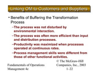 Operations management | PPT