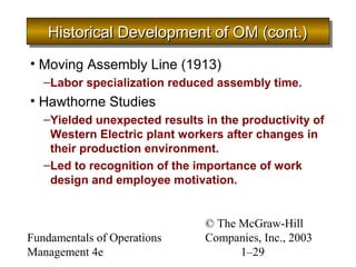 Operations management | PPT