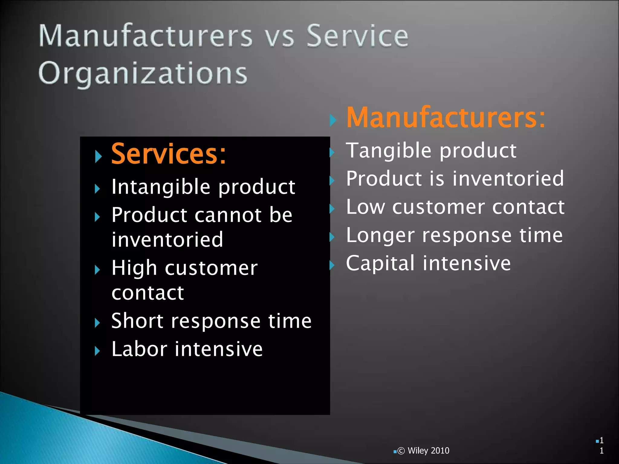 Operations management Meaning , use , need | PPT